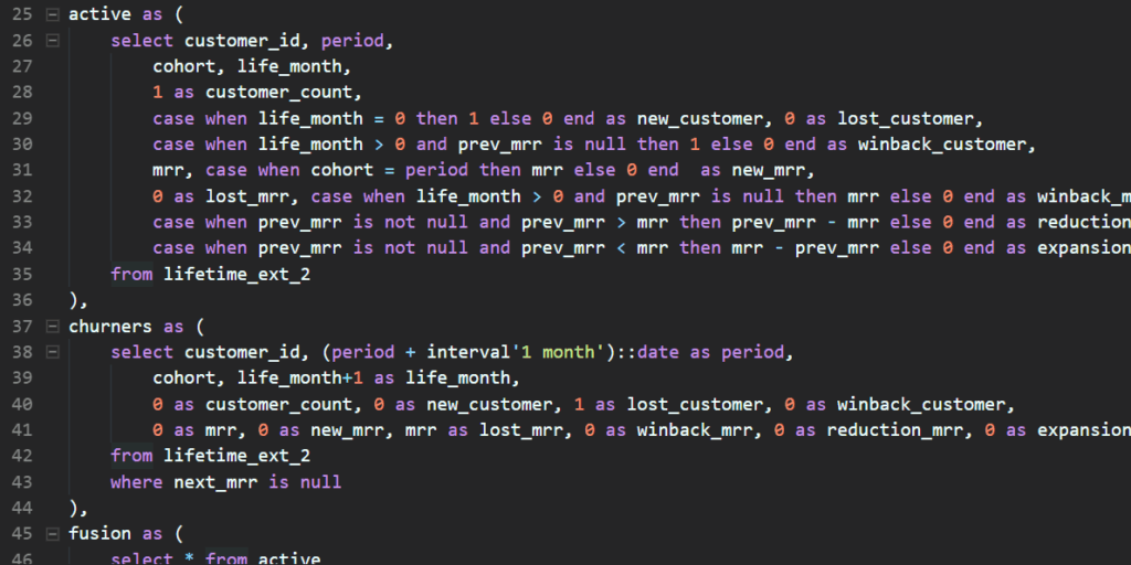 Master SQL query for SaaS startups analytics | Data into results
